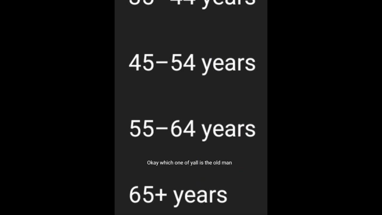 Which One Is The Old Man YouTube which-one-is-the-old-man-youtube