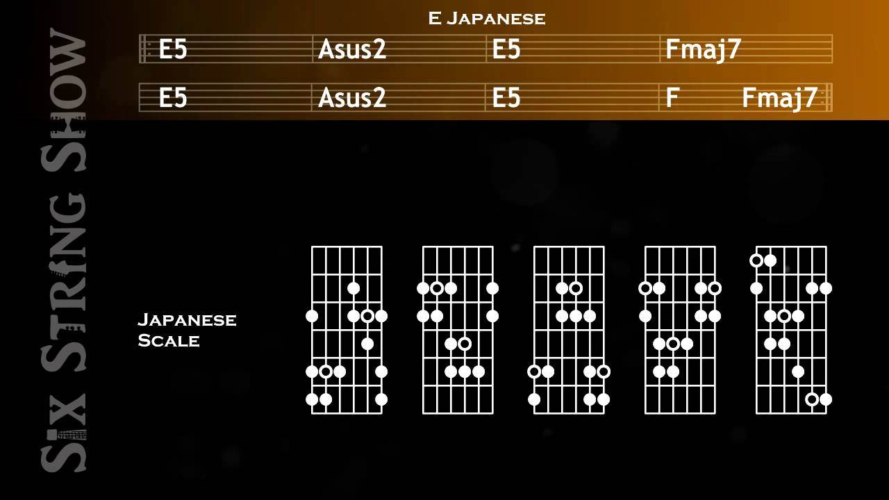 E Japanese Guitar Backing Track - YouTube
