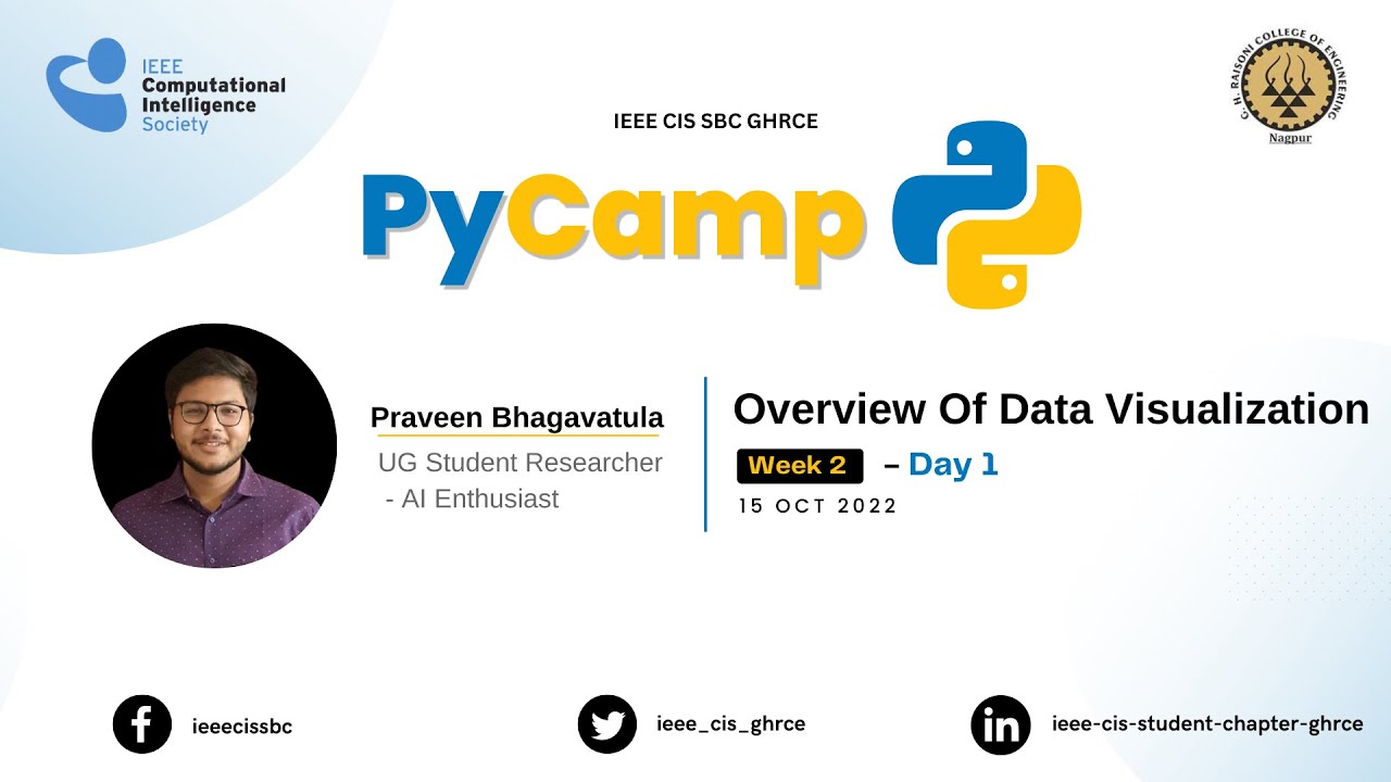 PyCamp | Overview Of Data Visualisation| IEEE CIS GHRCE - YouTube