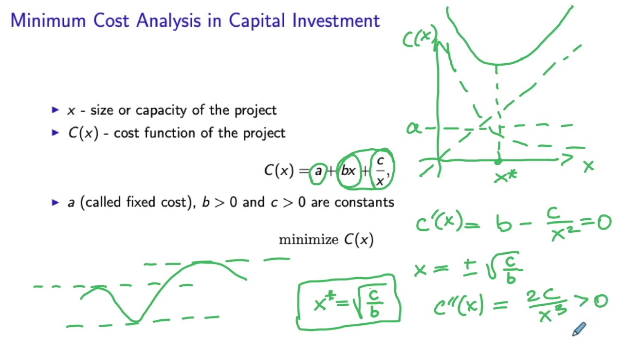 Solving a Simple Optimization Problem - YouTube