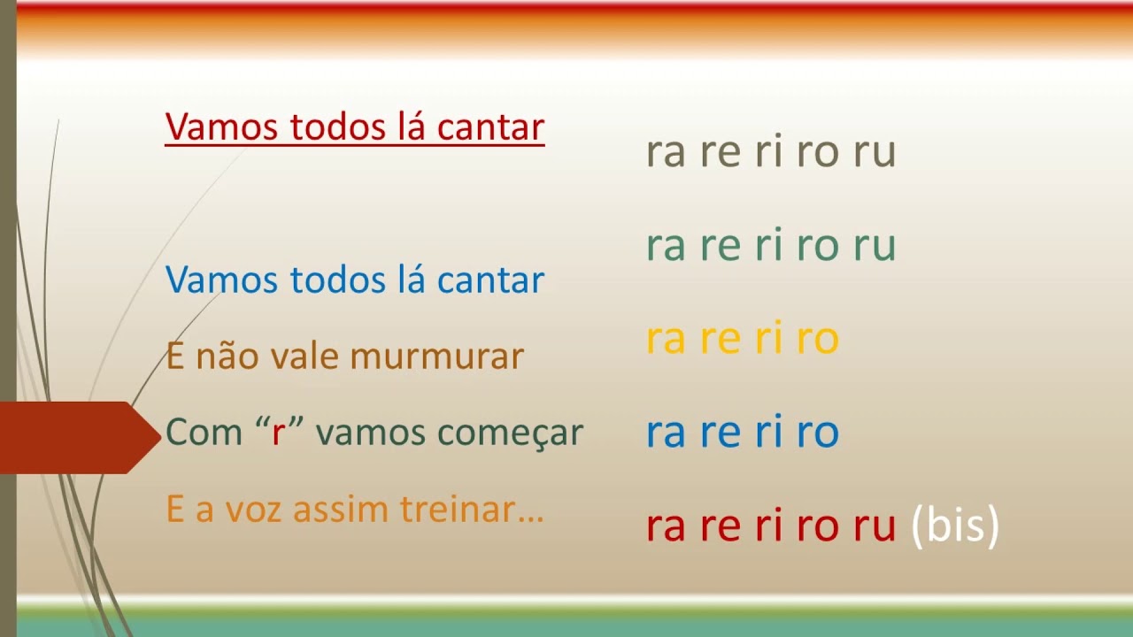 Vamos cantar "ra re ri ro ru" silabas e casos de leitura no 1.º ciclo ...