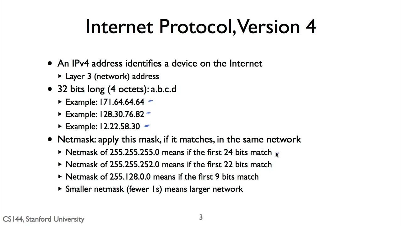 英字【计算机网络导论】斯坦福大学 Introduction to Computer Networking CS 144 pn13 p13 1 9a IPv4 addresses 64 ...
