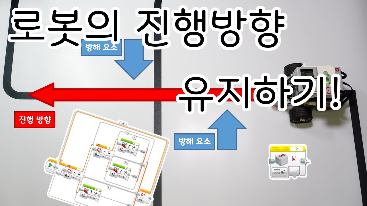 [EV3 코딩] - EV3 로봇의 진행방향 유지하기! - 화리트(Hwarite) - YouTube