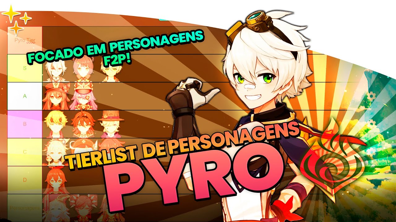 TIER LIST PYRO F2P - GENSHIN IMPACT - YouTube