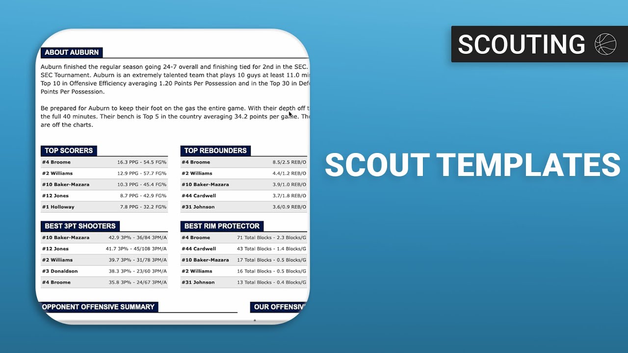 Scout Templates - Just Play Basketball - YouTube