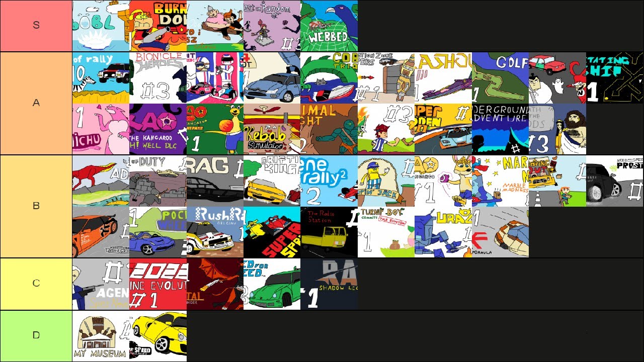 Let's Play Thumbnails Tier List #2 - YouTube