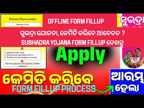ସୁଭଦ୍ରା ରେ ରେଜିଷ୍ଟ୍ରେସନ ଭରନ୍ତୁ ଫର୍ମ | Subhadra Registration Process ...