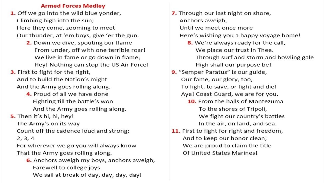 Armed Forces Medley. Instrumental - YouTube