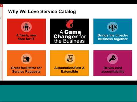 Webinar Ivanti - Self Service Comment booster l’efficacité de votre ...