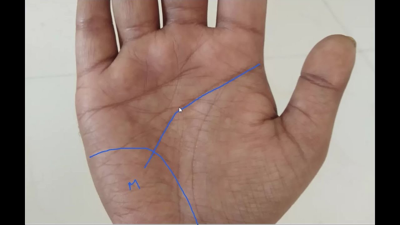 Mind Line Diclining to Moon Mount - YouTube