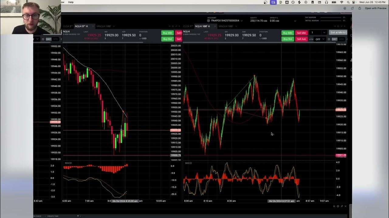 scalping NQ 062624 - YouTube
