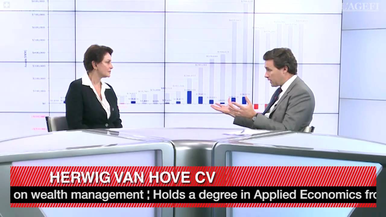 Herwig van Hove of Notz Stucki on hedge funds - YouTube