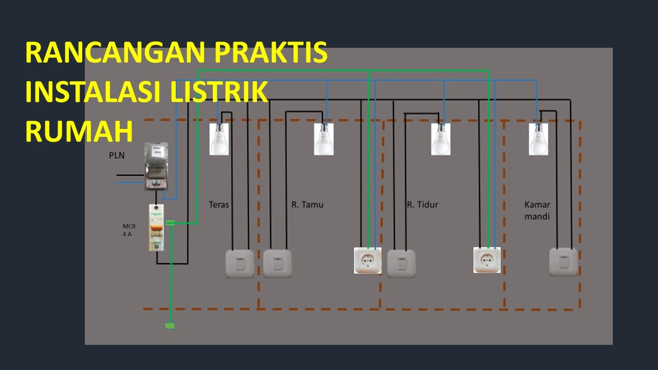 Rancangan Instalasi Listrik Rumah - YouTube