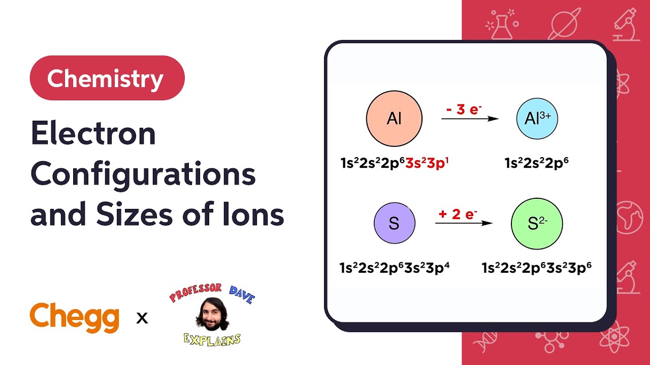 Electron Configurations and Sizes of Ions | Professor Dave & Chegg ...