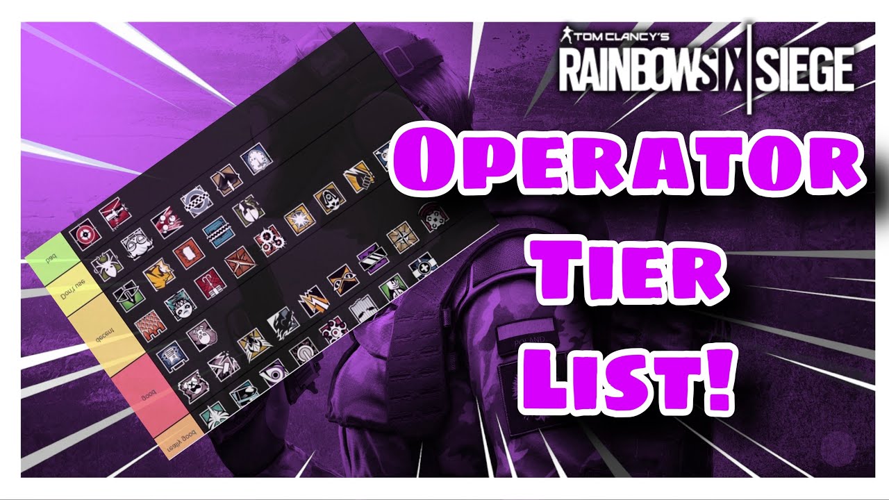 Operator tier list in Rainbow Six Siege *updated version* - YouTube