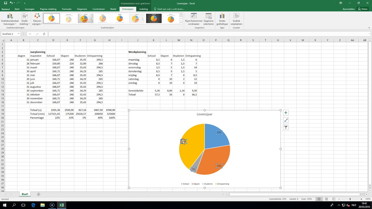 Excel - Grafiek maken - YouTube