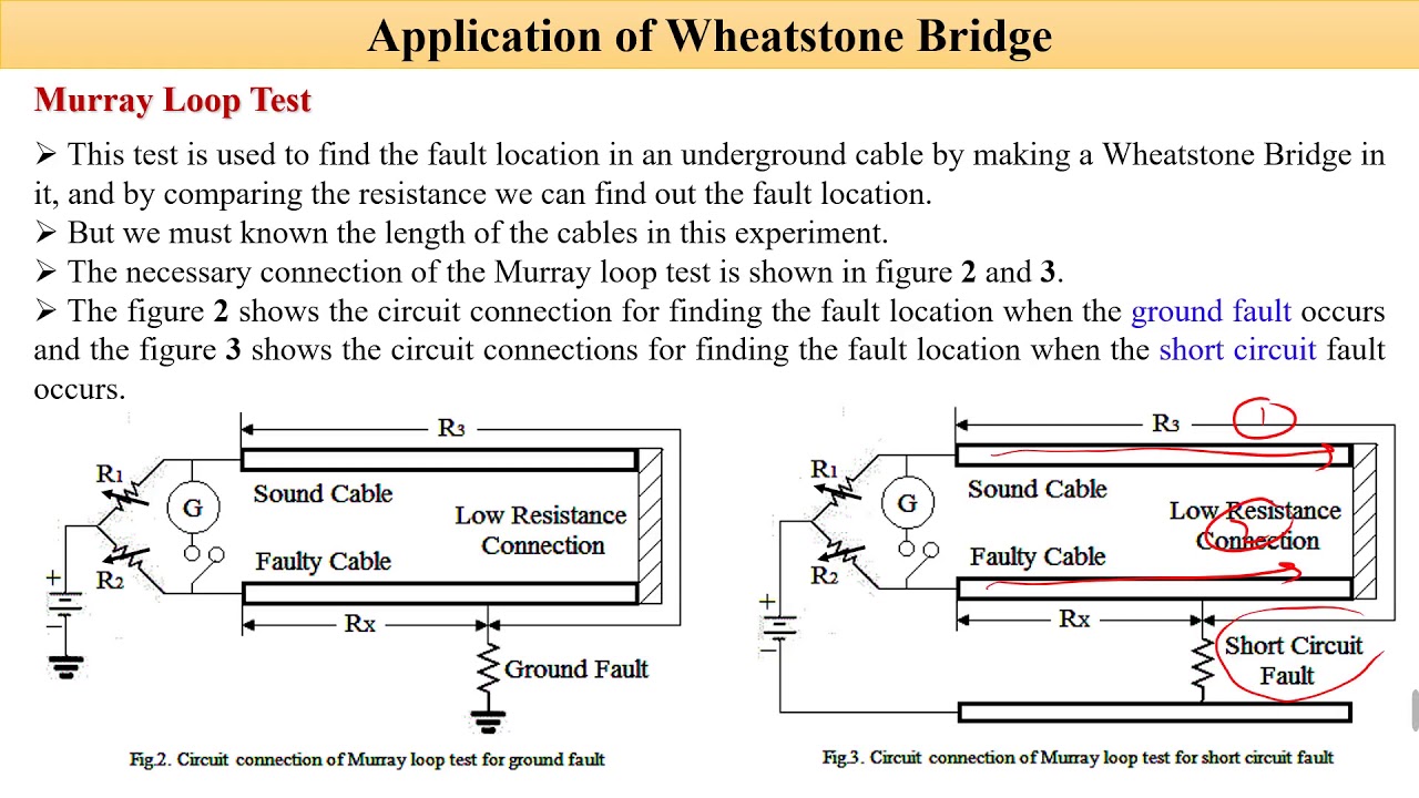 Murray loop Test - YouTube
