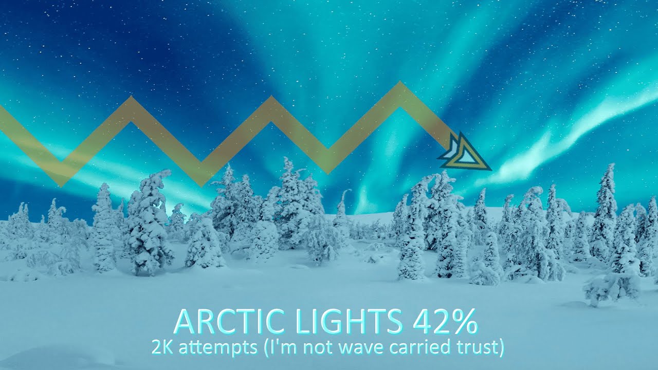 Arctic Lights 42% (~2000 attempts) - YouTube