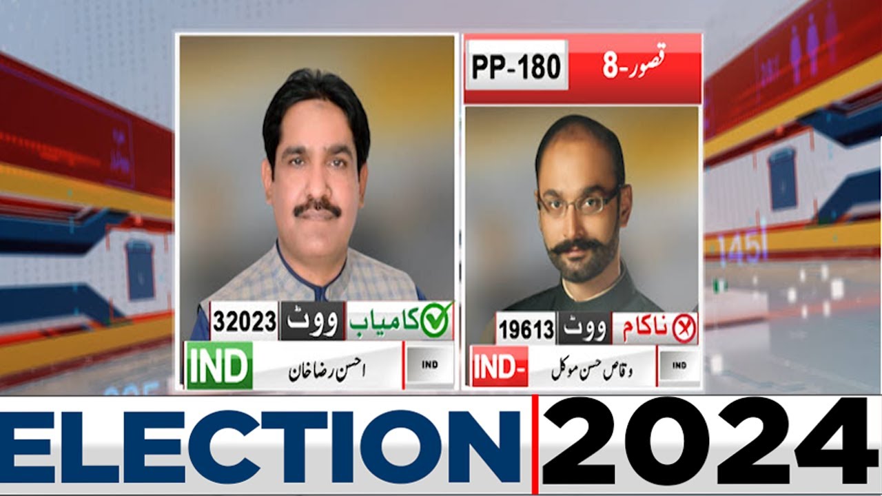 Final Result: | PP-180 IND Ahsan Raza Khan | General Election 2024 ...