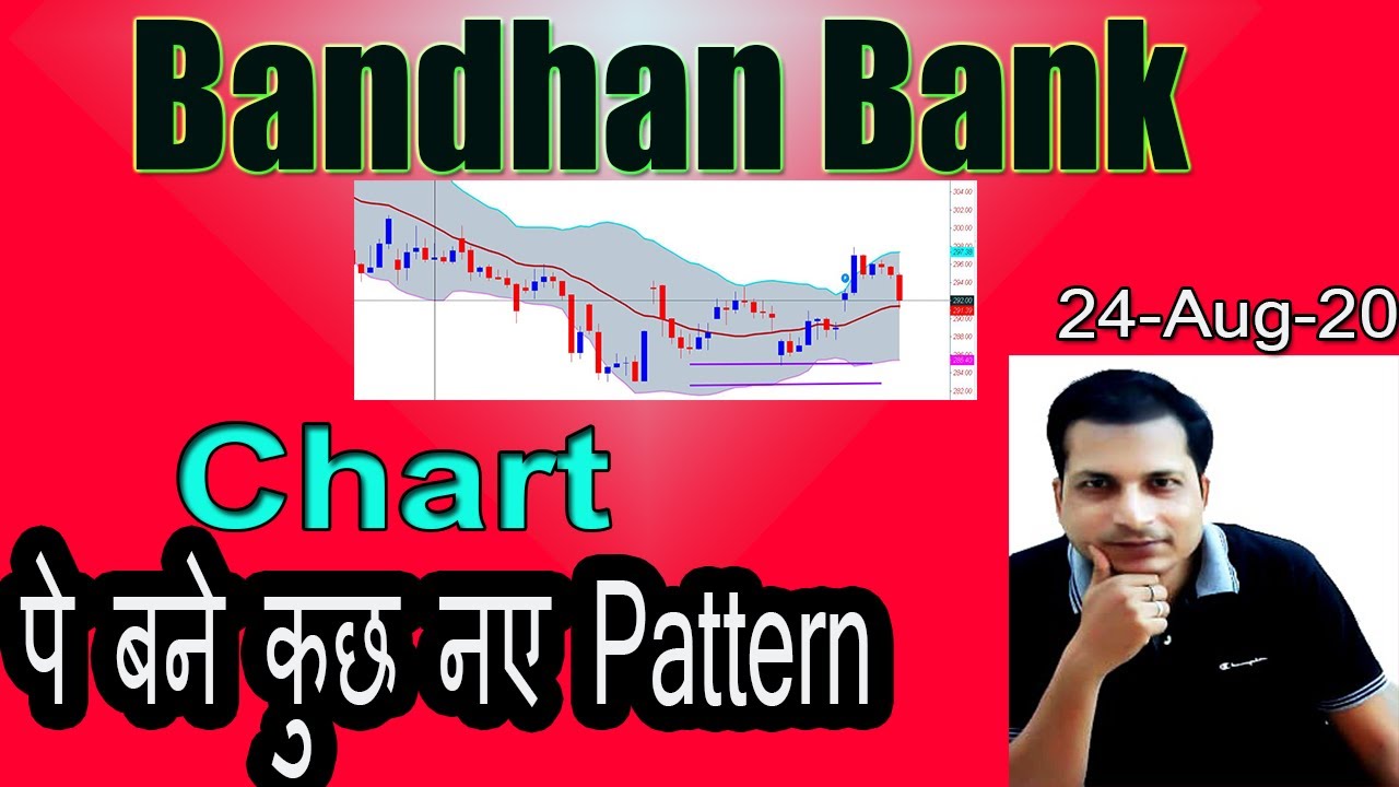 Bandhan Bank chart bane kuch naye pattern - YouTube