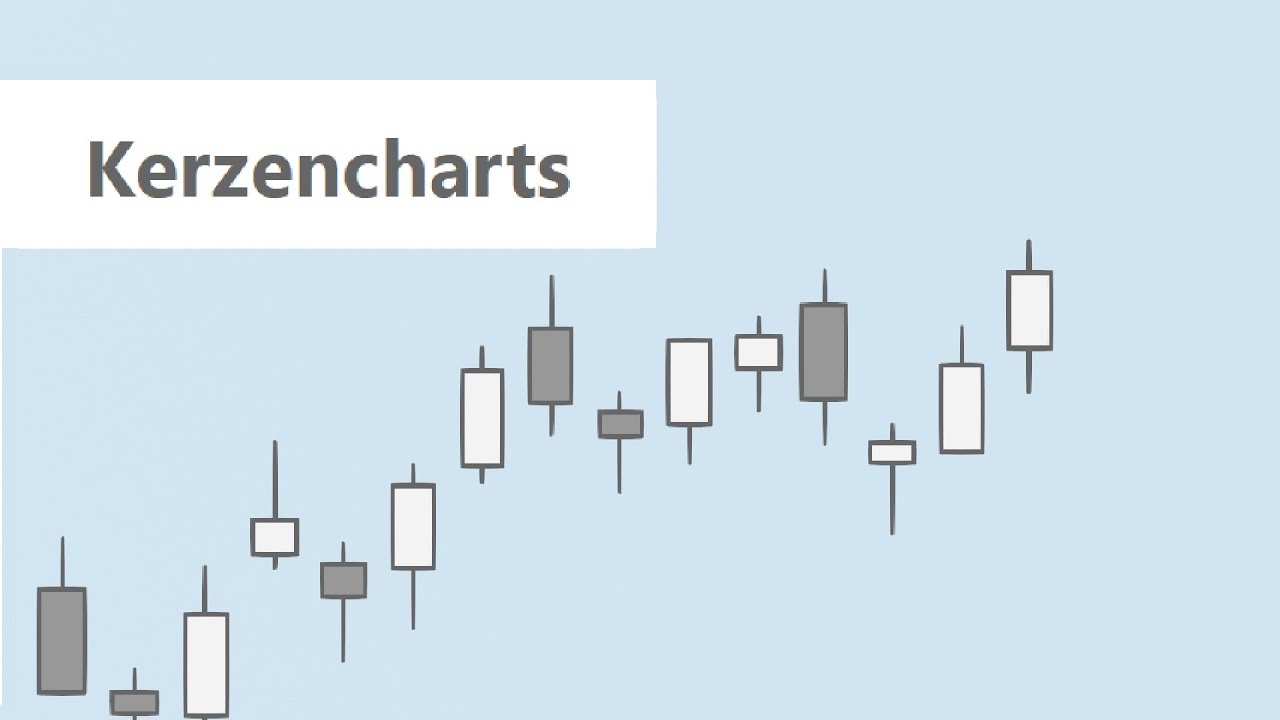 Kerzencharts | kurz erklärt - YouTube