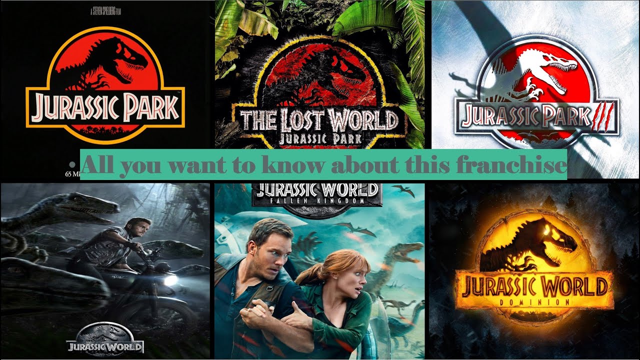 Jurassic Park & Jurassic World movie franchise - comparing ratings ...