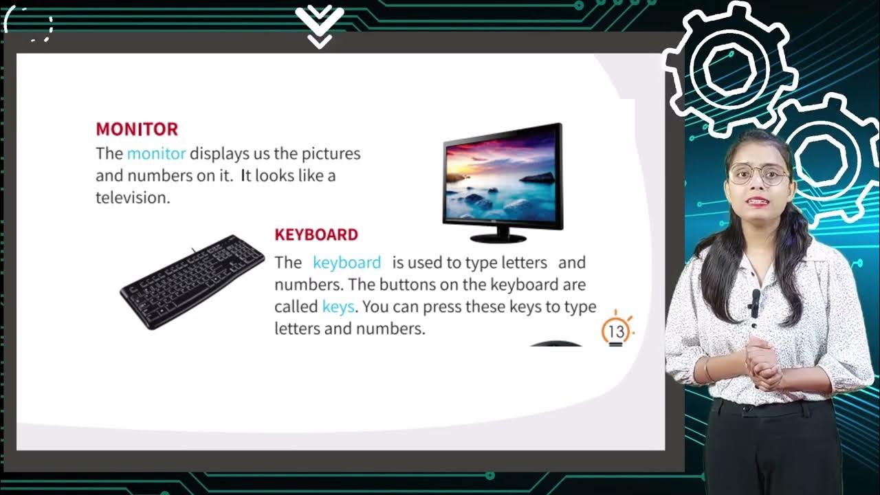 COMPUTER | CLASS - 1 | CHAPTER - 2 | PARTS OF THE COMOUTER - YouTube