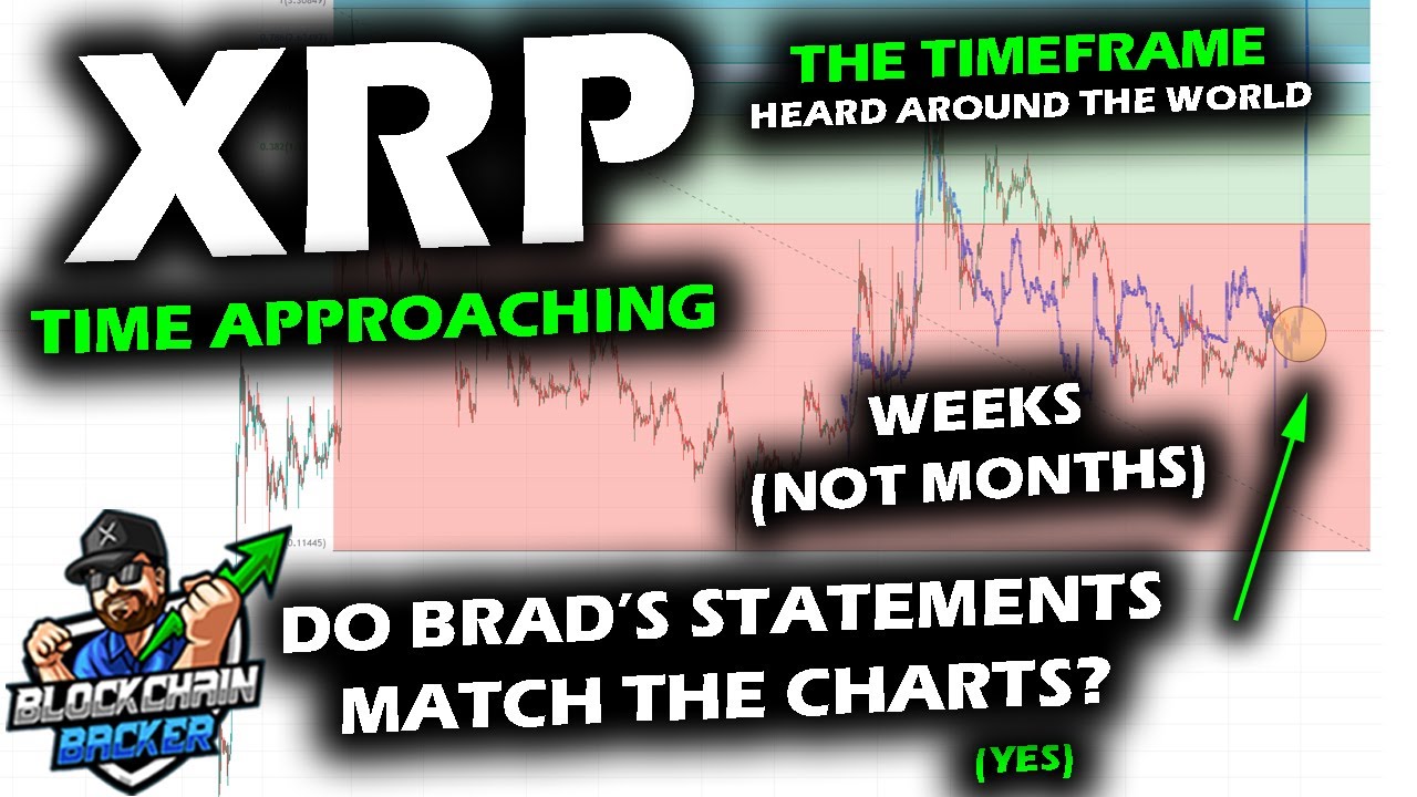 The XRP PREDICTION Heard Around the World, "WEEKS NOT MONTHS", The XRP ...
