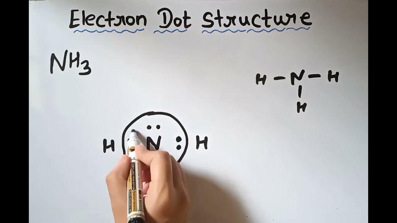 Trick to draw electron dot structure of NH3 - YouTube