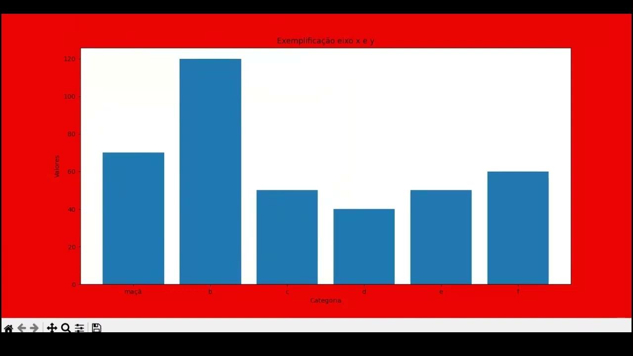 Casharka Matplotlib 5 sida loo midabeeyo jaantuska dibadda - YouTube