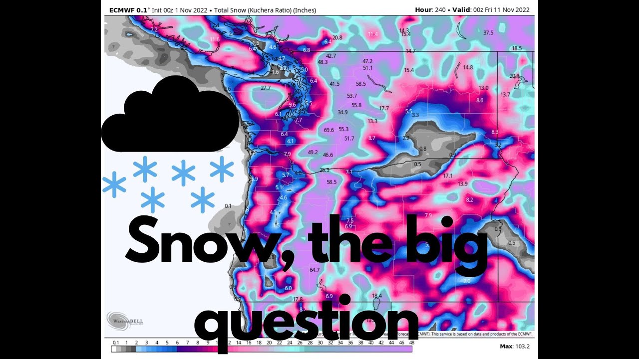 The big question: Snow? - YouTube