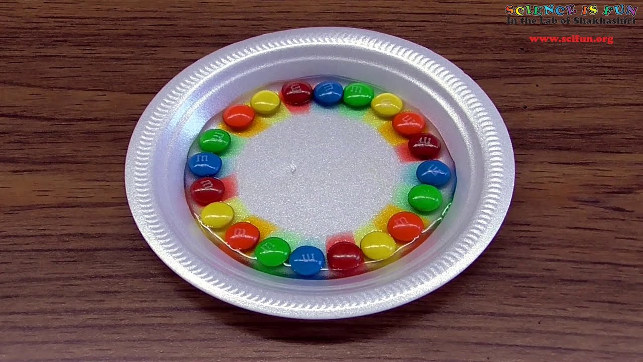 Colorful Candy Designs - YouTube
