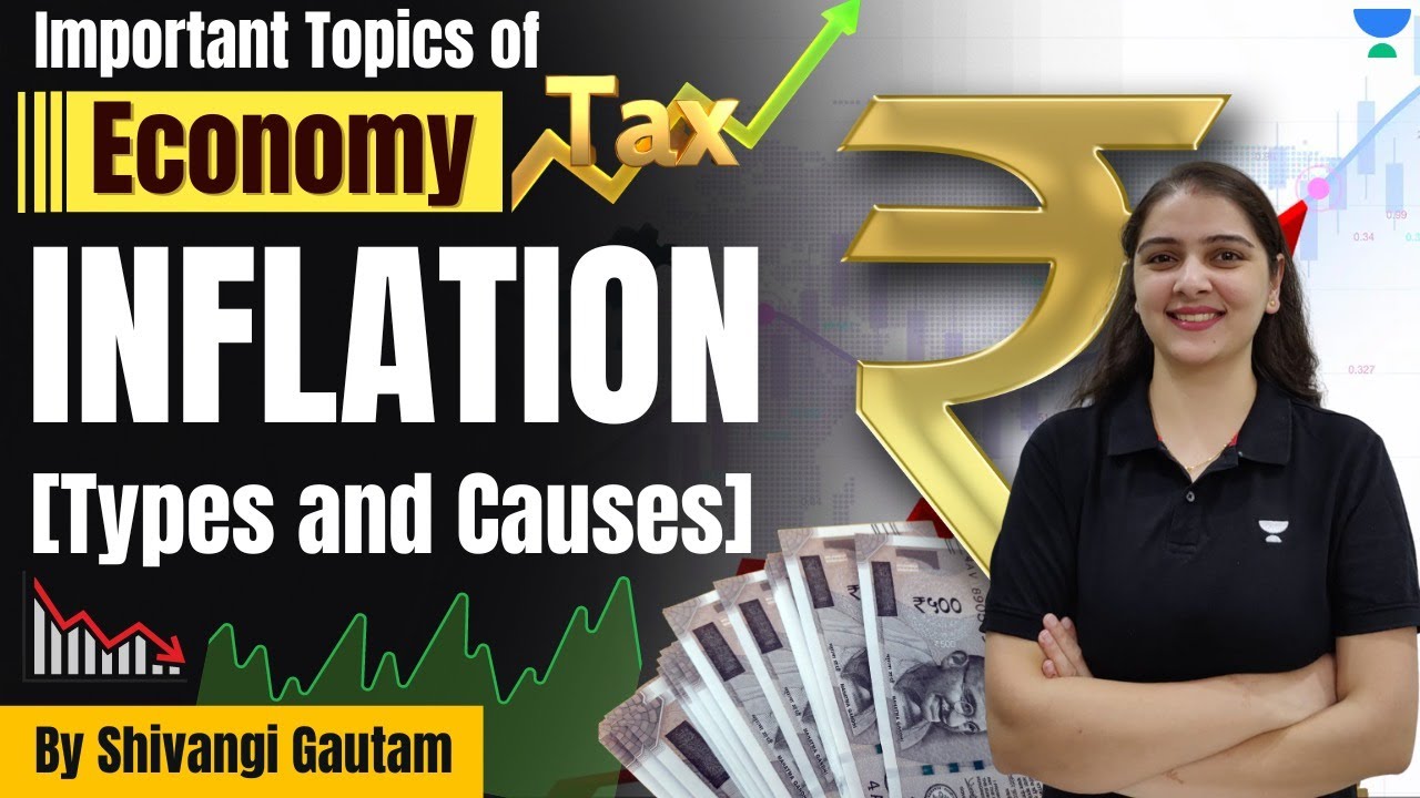 Part 1 | Important Topics Series of Economy | Inflation Types and ...