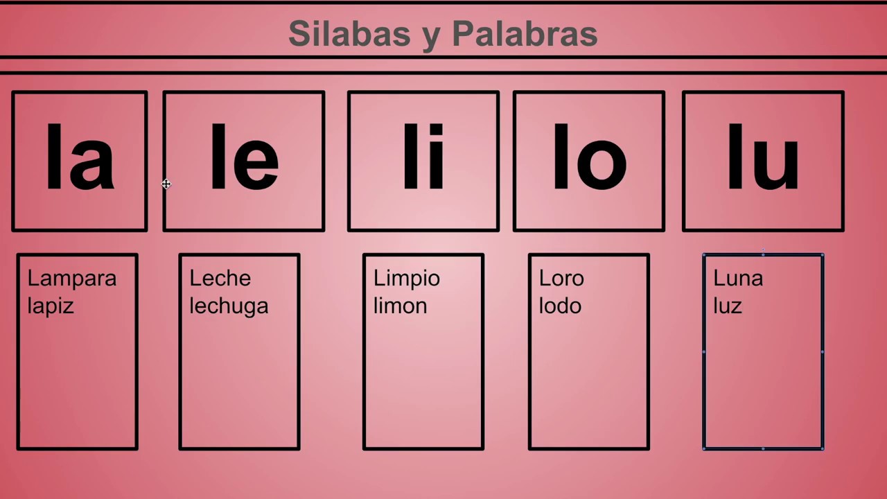 Leccion de Silabas con la letra Ll (la,le,li,lo,lu) - YouTube