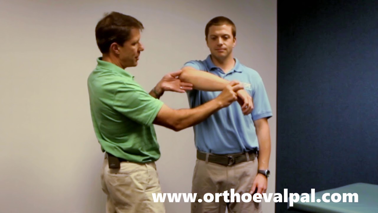 Hawkins Kennedy Test for Healthcare Providers - YouTube