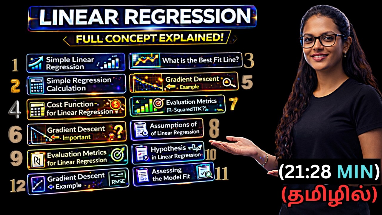 Day-43/90 | A Full package of Linear Regression explained in 21 MINS📈😱 ...