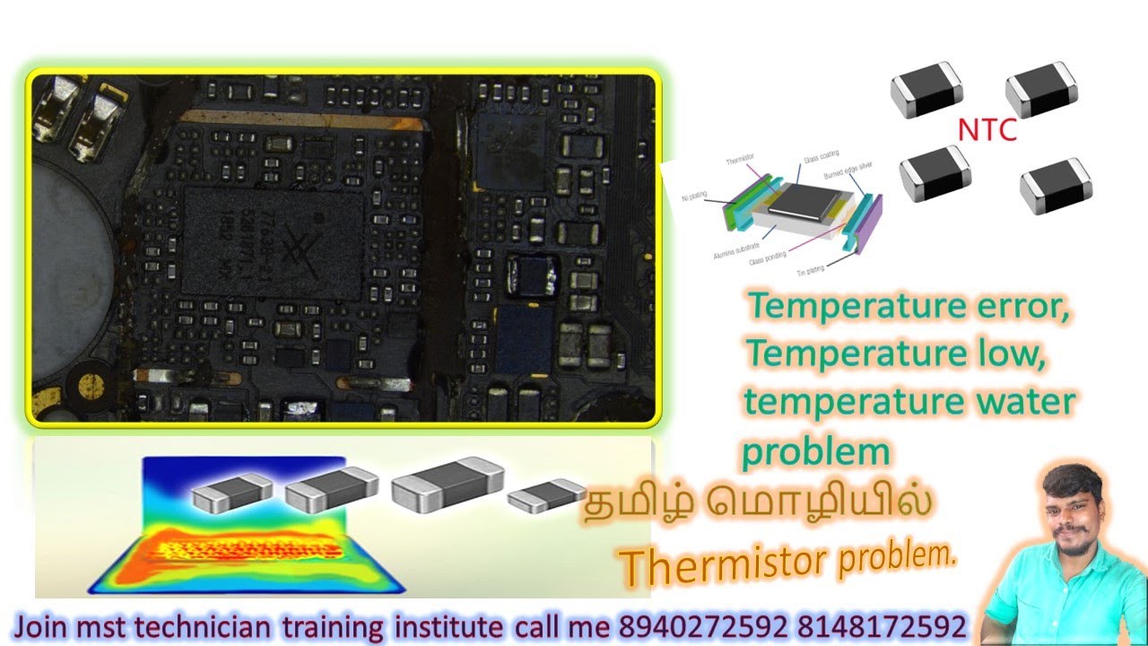 thermistor section Temperature error Temperature low, Temperature high ...