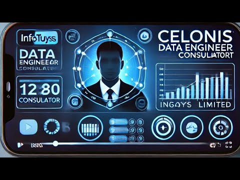 Discover the Role of Celonis Data Engineer at Infosys Limited - YouTube