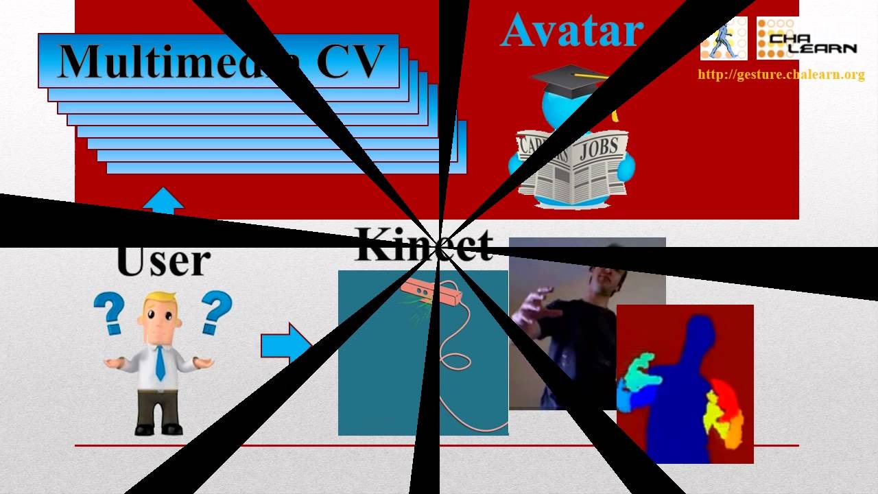 Speed Interviews - YouTube