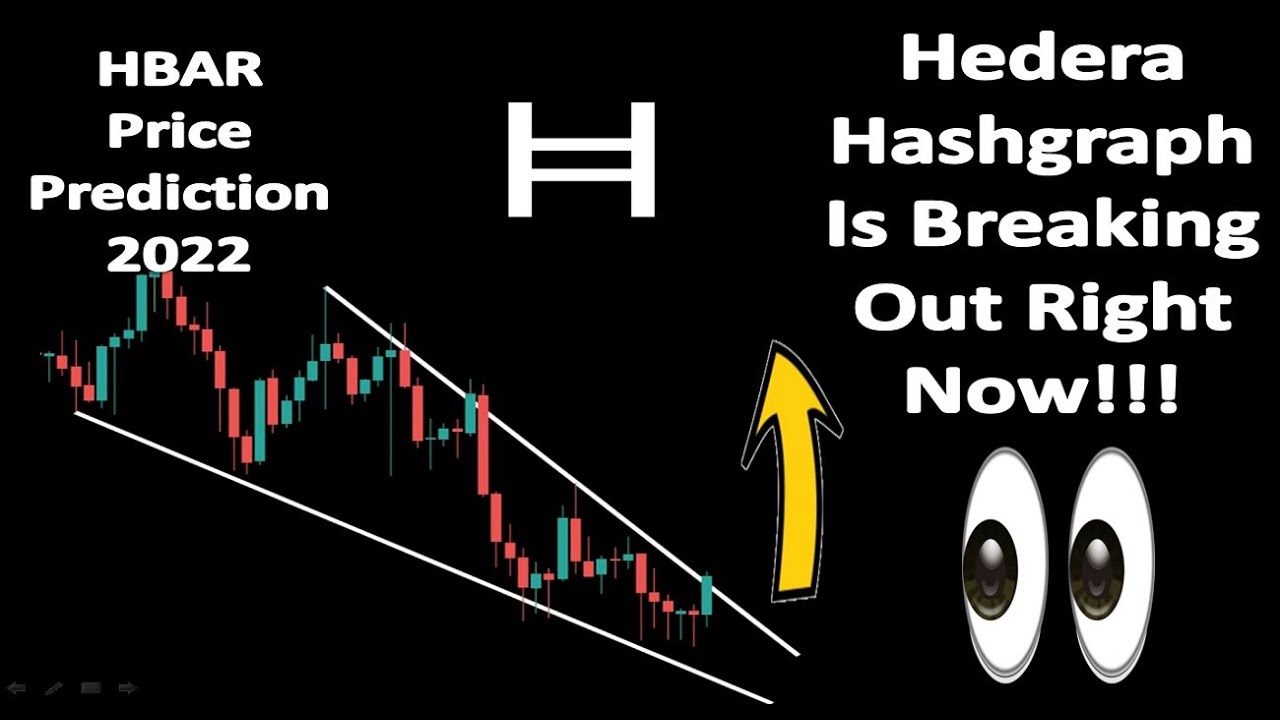 Hedera Hashgraph Is Breaking Out Right Now!!! | HBAR Price Prediction ...