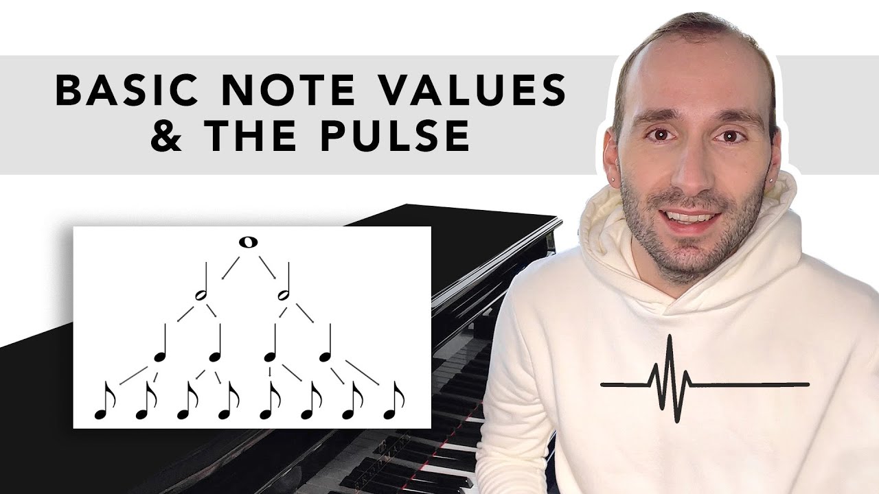 Basic Note/Time Values & The Pulse | Piano Music Theory Tutorial - YouTube