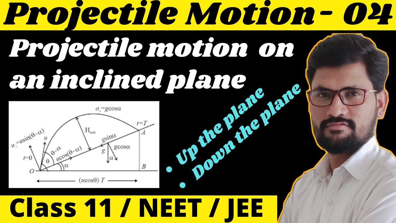 Projectile Motion-04 || Projectile on an inclined plane || Up the plane ...