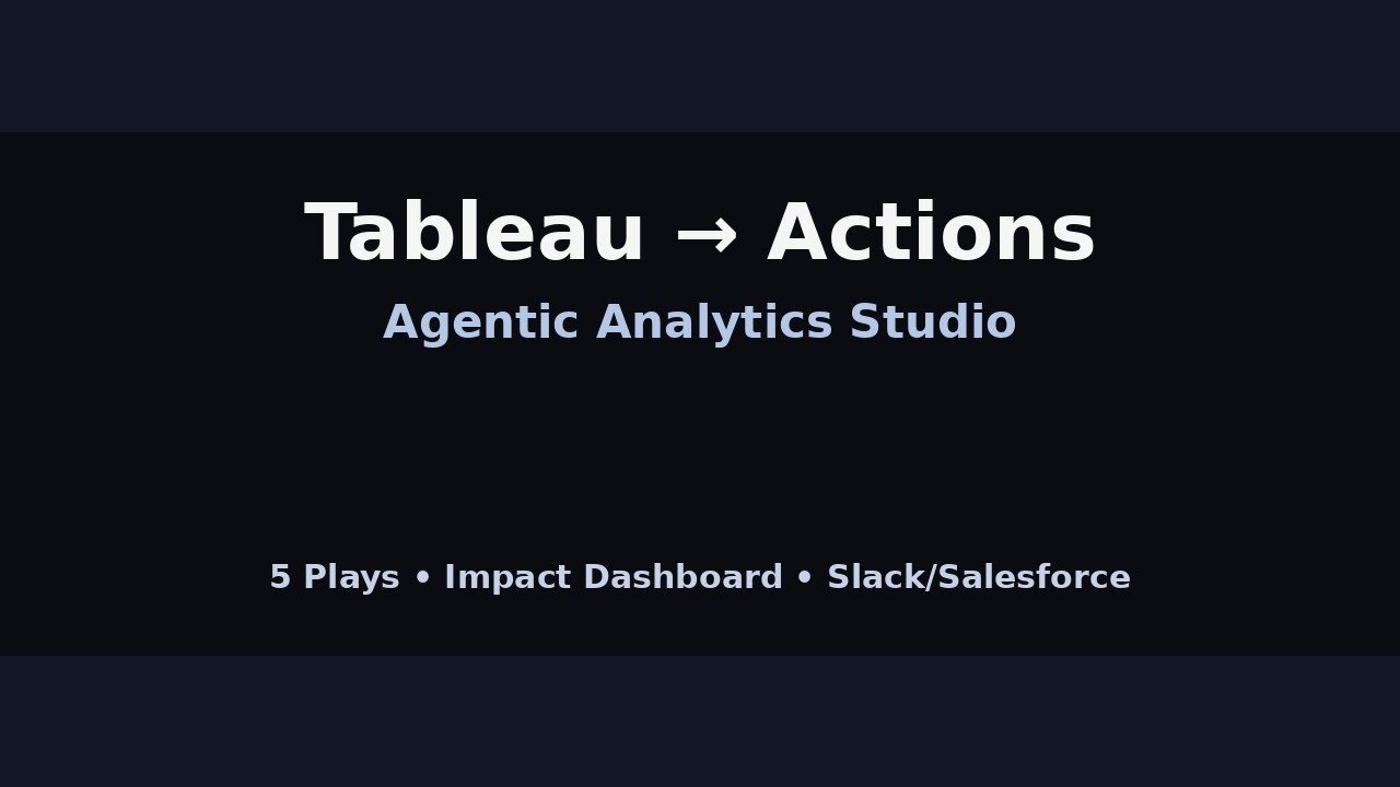 Agentic Analytics Studio Demo — Turn Tableau Insights into Actions ...