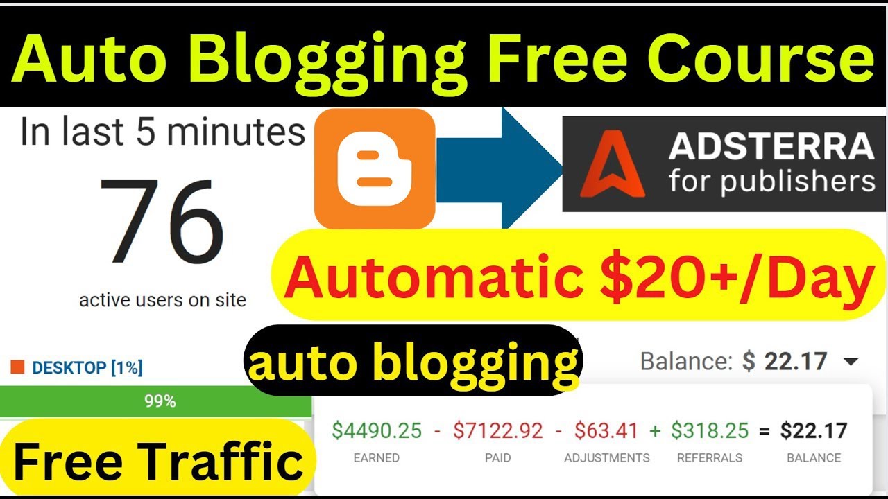 How to do auto blogging on blogger and earn 15 dollar daily without ...