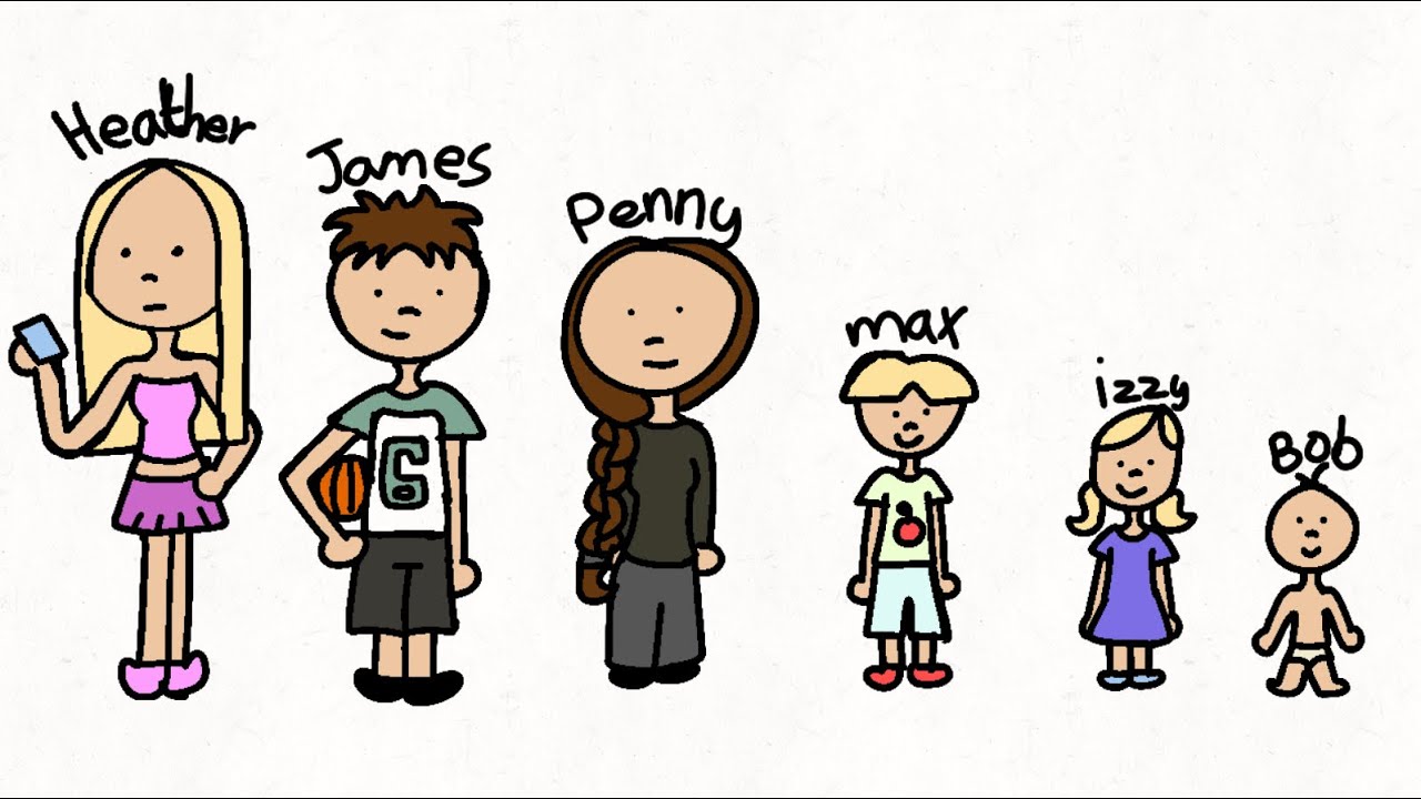 so many siblings ep1 - YouTube