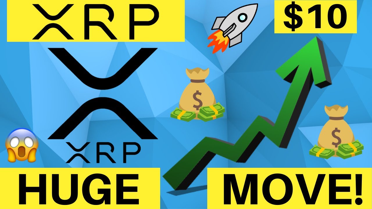 XRP HUGE MOVE INCOMING! PARABOLIC Price Prediction Leads Towards ...
