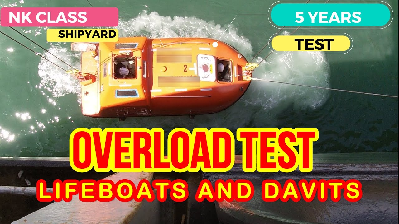 OVERLOAD TEST - LIFEBOATS AND DAVITS - 5 YEARLY TEST at SHIPYARD - YouTube