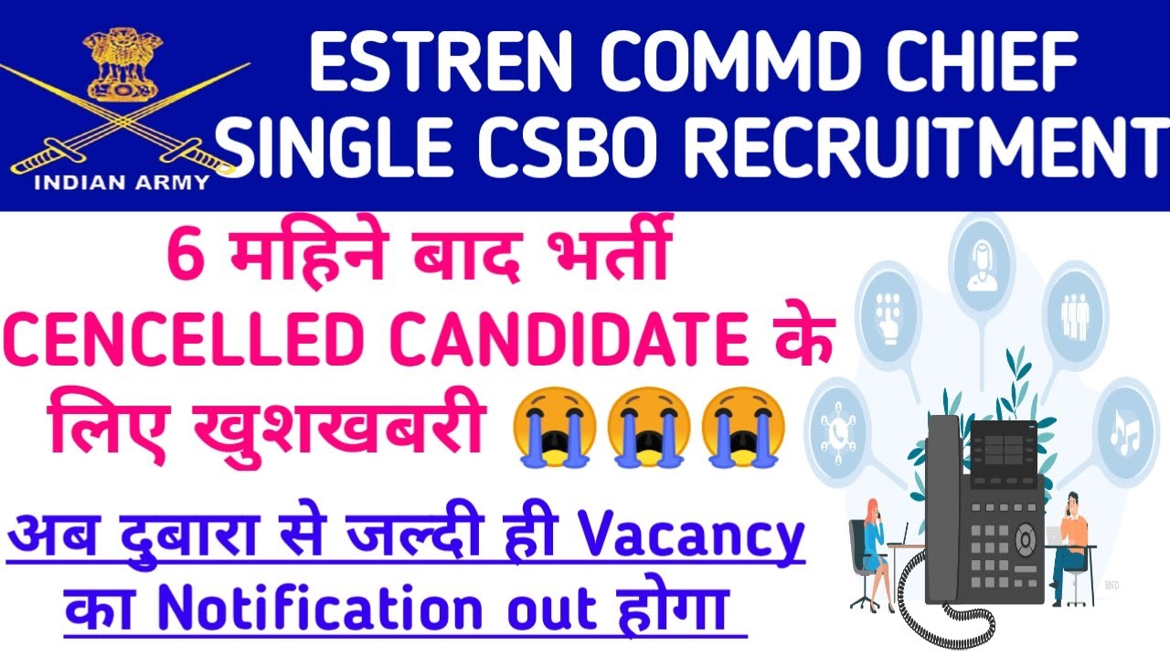 HQ Estren Command CSBO Recruitment Cencelled|All Commd CSBO final ...