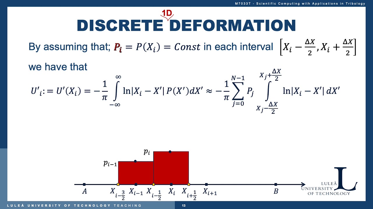 M7033T CM 2 Part 2 Discretisation 1D - YouTube