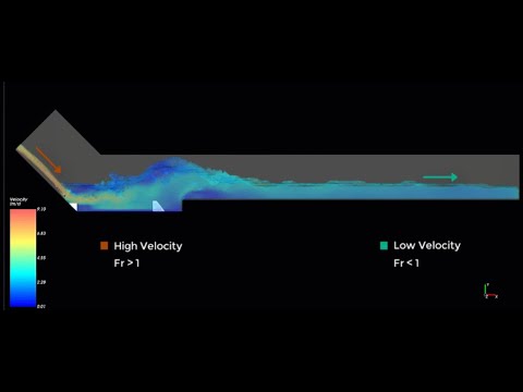 Channel Flow Simulation with Ansys FreeFlow - YouTube
